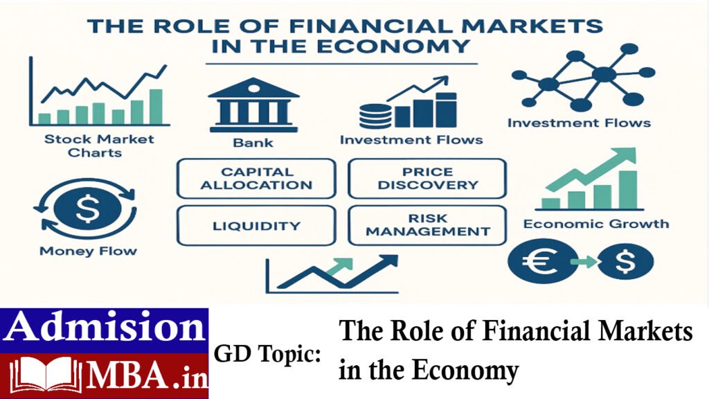 The Role of Financial Markets in the Economy - AdmissionMBA